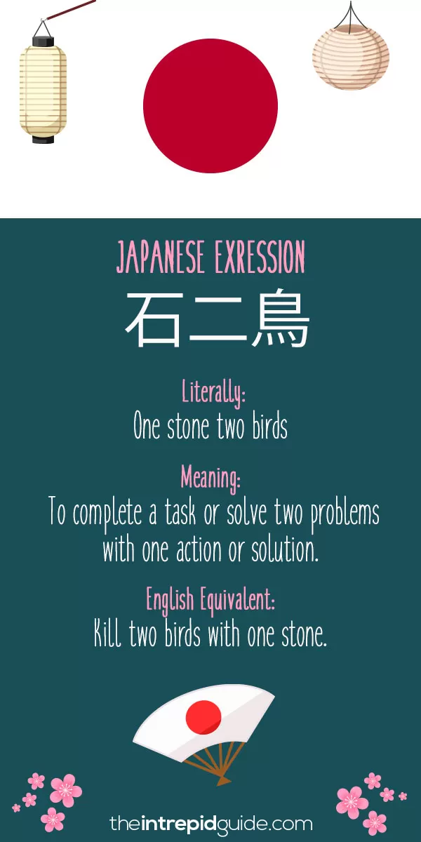 Japanese Sayings And Meanings Selangkah Merapati Reda Mu: Let's Learn