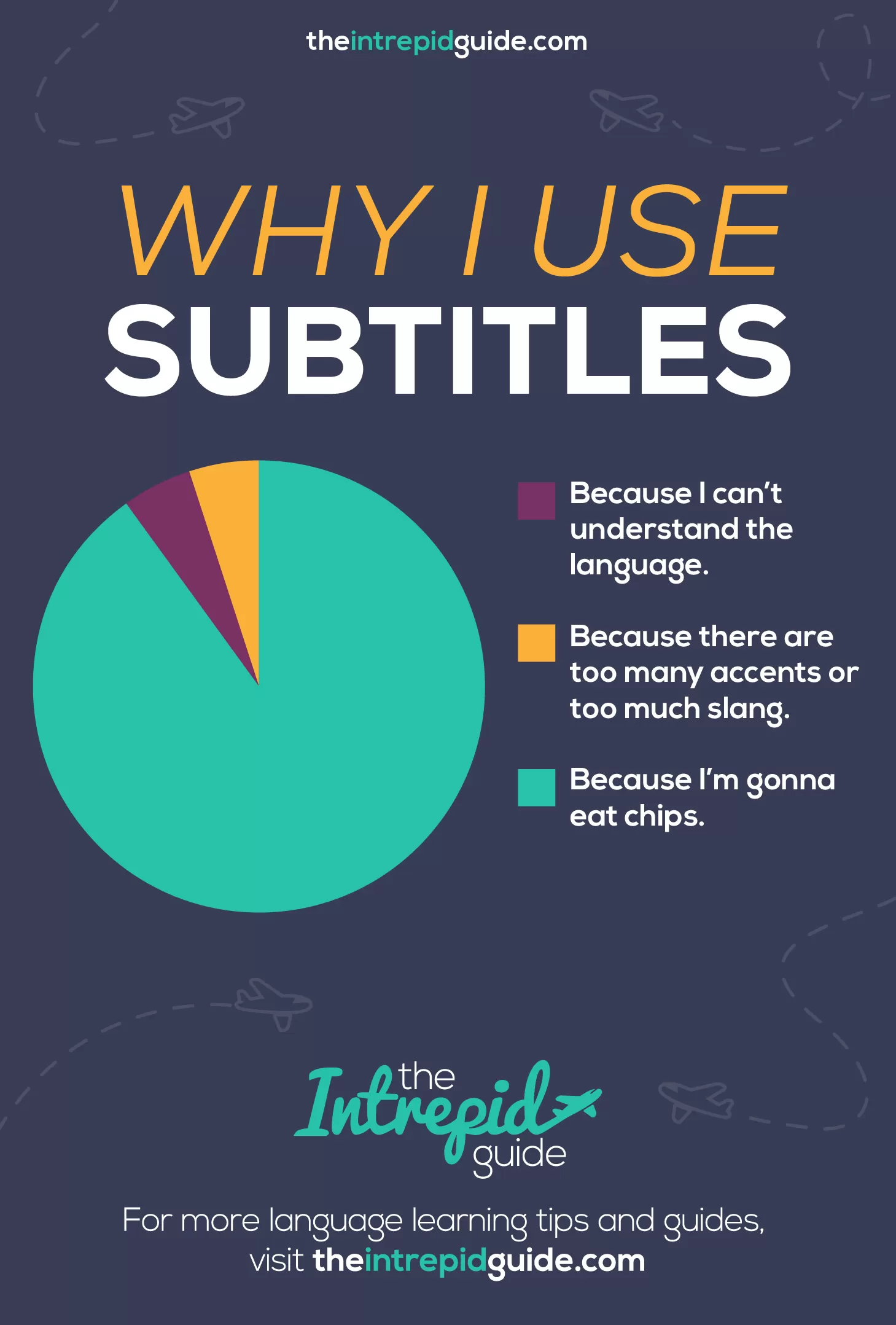 22 Genius Tips for Language Learning with Netflix [The Only Guide You ...