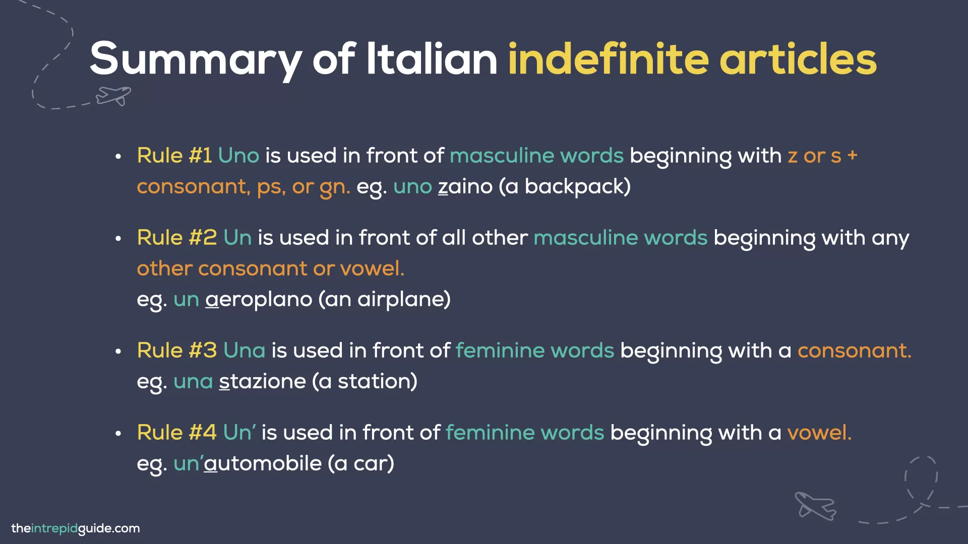 Masculine vs. Feminine? How Grammatical Gender in Italian Works (Step ...