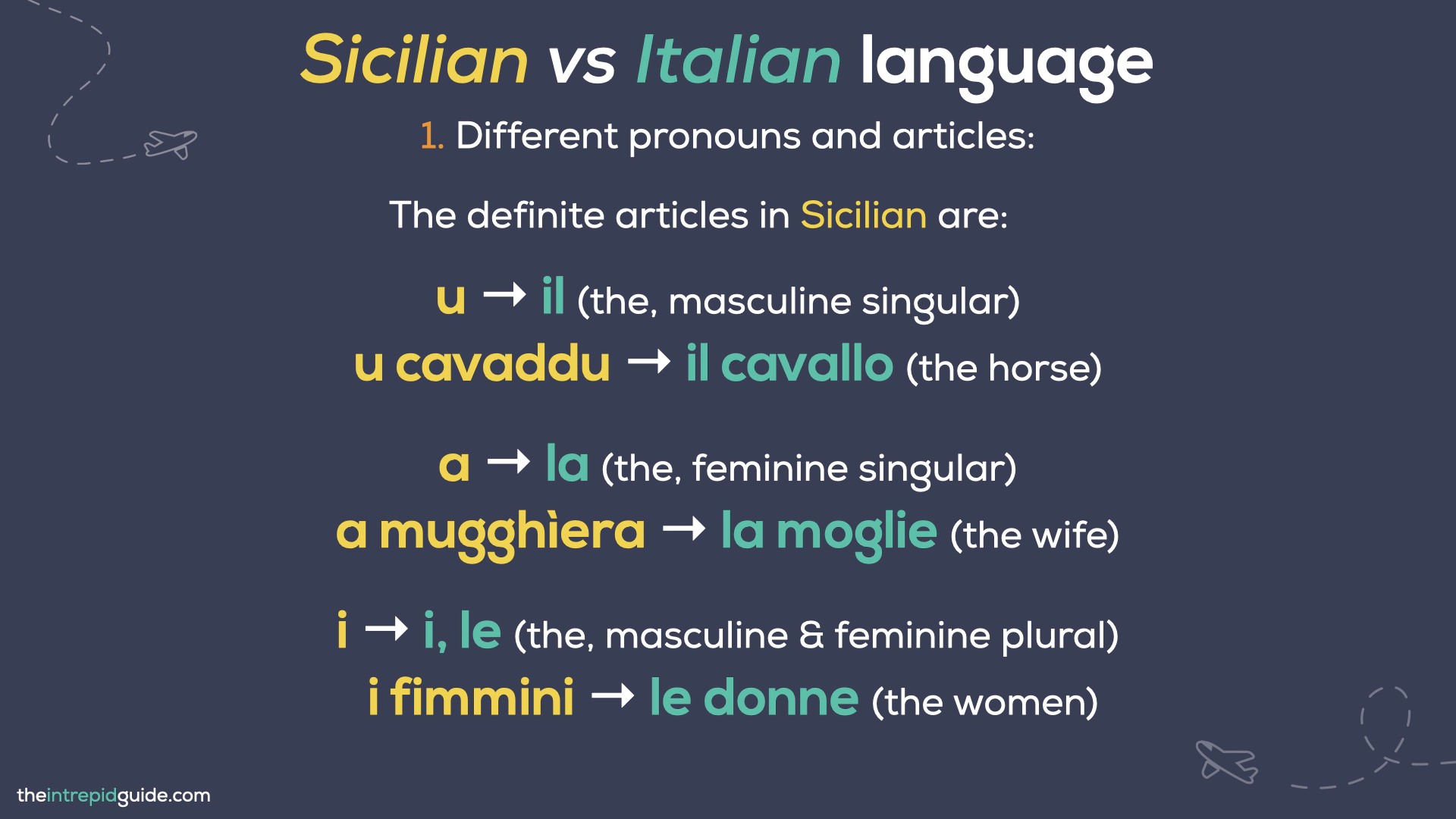 Sicilian vs Italian Language: 5 Reasons Natives Can't Understand Each ...