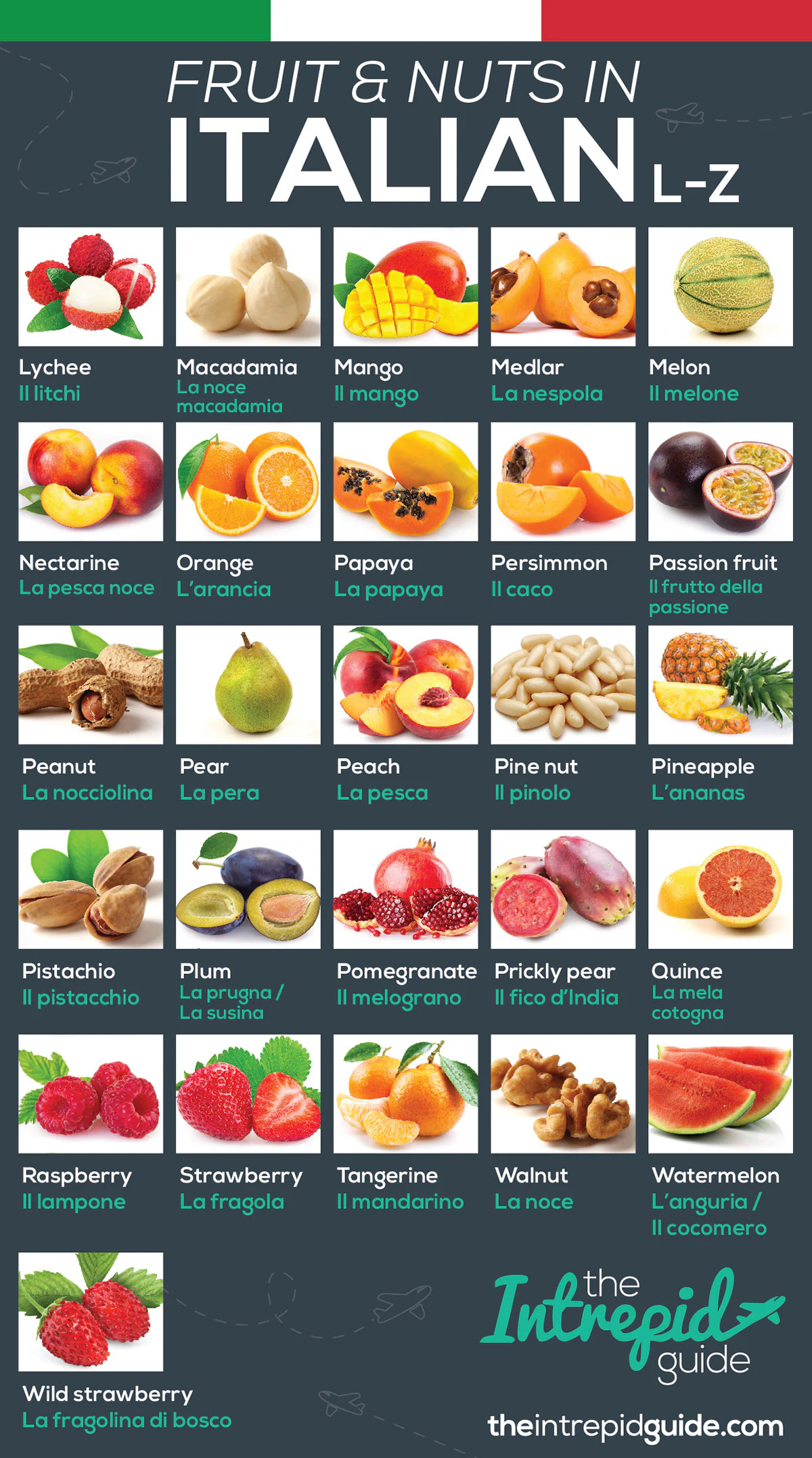 50+ Fruits in Italian from A-Z with Pictures + FREE PDF 📚 - The ...