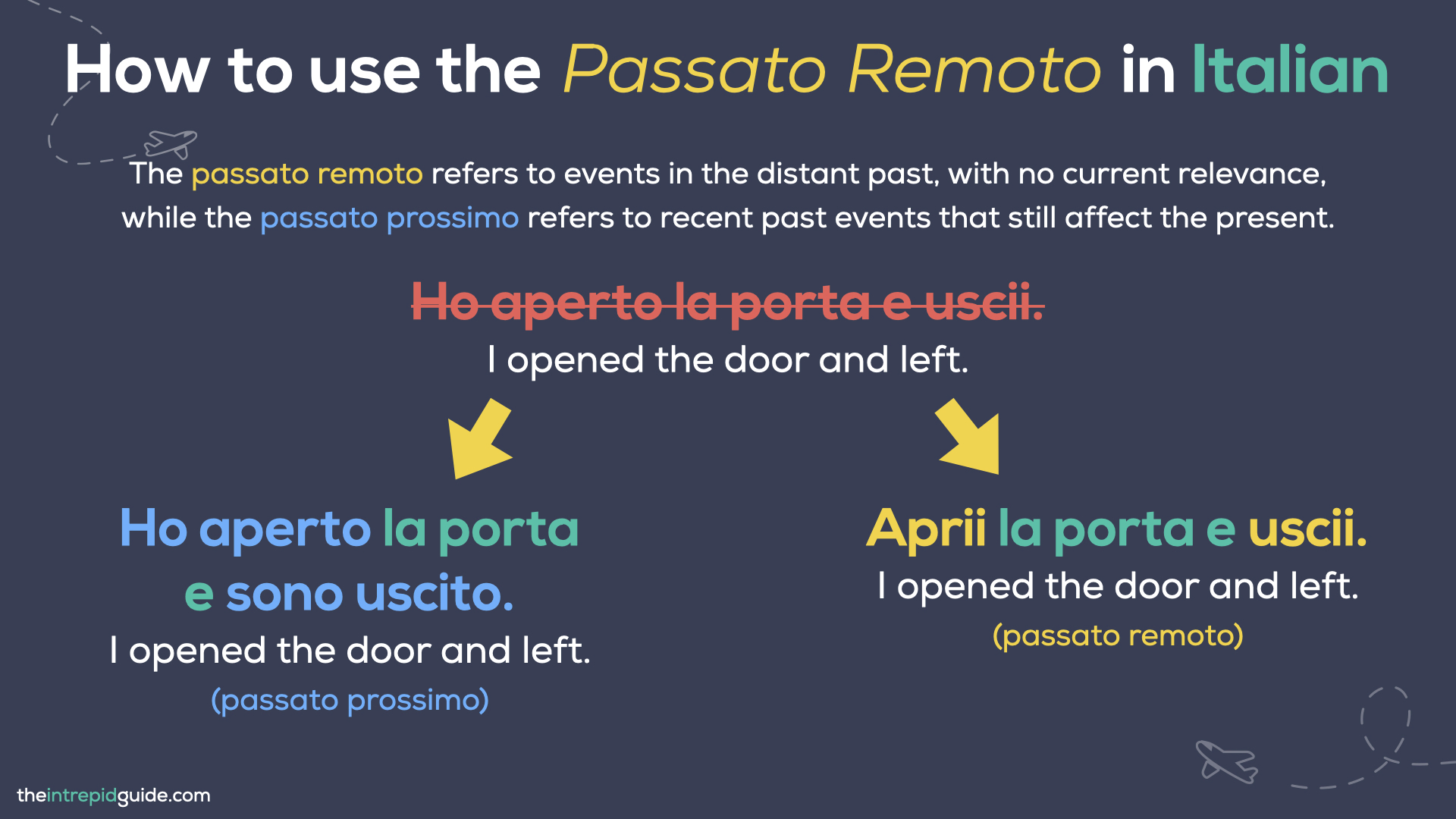 How to use the PASSATO REMOTO in Italian: The Ultimate Guide (PDF Cheat ...