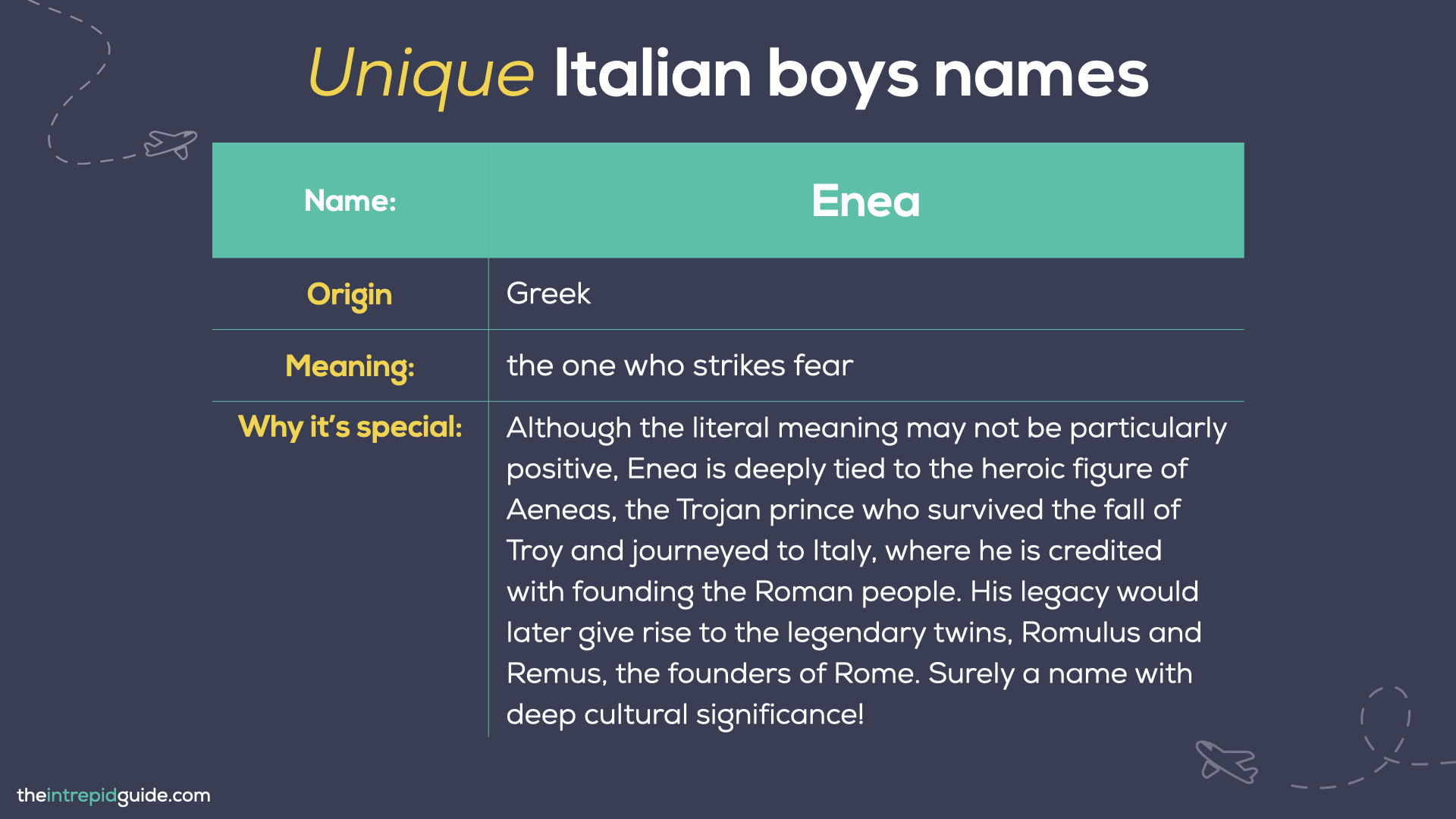 36 Beautiful Italian Boys Names and Their Meanings (2025) + FREE PDF ...