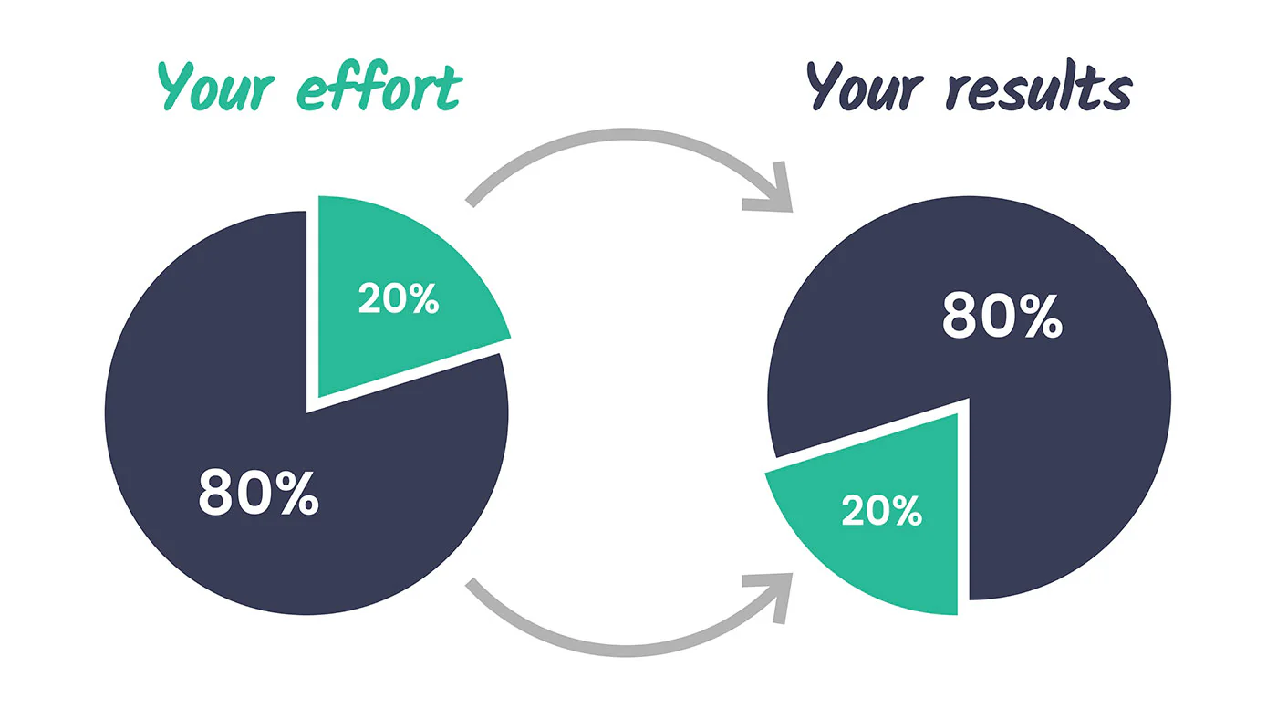 About Michele - The Intrepid Guide