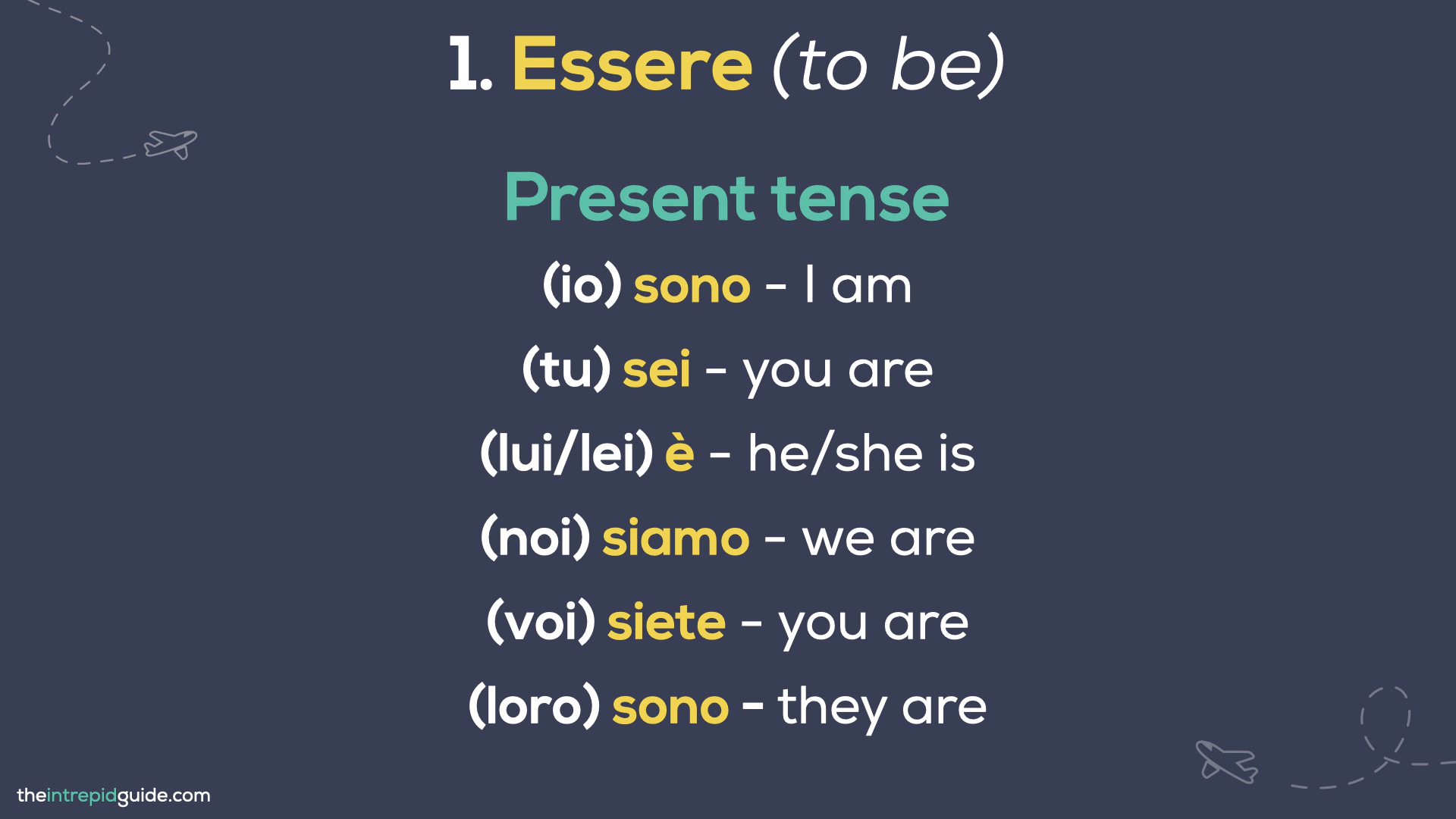 Top 16 Most Common Italian Verbs You NEED to Start Speaking Italian ...